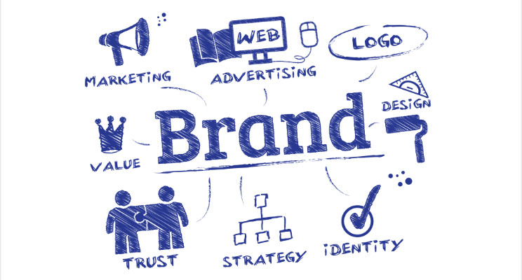 What is Brand Visibility and How To Increase It